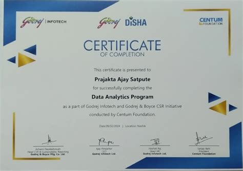prajakta satpute on linkedin dataanalytics godrejinfotech