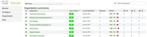 New Features Help Msps Manage End Customer Networks Cisco Meraki Blog