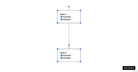 Loving Bardeen Ylqr4b Codesandbox Loving Bardeen Ylqr4b Codesandbox