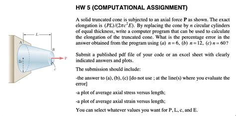 Solved Especially The Plots Of Both Axial Stress Vs Length And