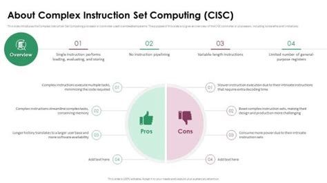 Building Blocks Of Embedded Systems About Complex Instruction Set Ppt