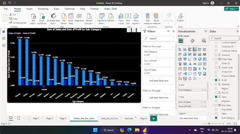 Do Data Analyst And Data Visualization Report And Power Bi Dashboard By Rashid966 Fiverr