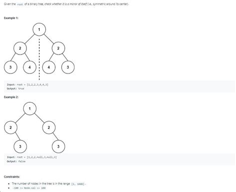 Solved For The Above Question Write The Java Program And Chegg