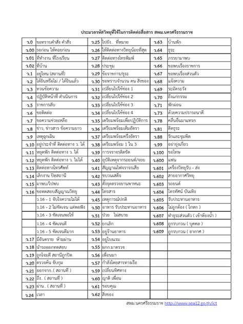 Code Radio Pdf