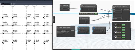 Creating Spot Co Ordinates By Point Revit Dynamo