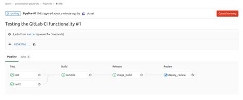 gitlab kubernetes using gitlab ci s kubernetes cluster feature galexrt