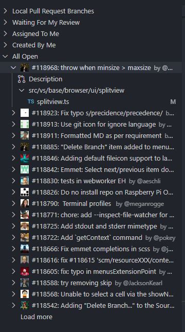 TreeItem Icon Not Loading In VSCode Extension Issue Microsoft Vscode GitHub