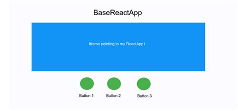 Javascript Change The State Of A React App Via API Of The Same App Stack Overflow
