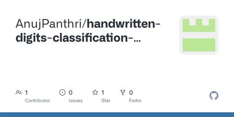 Github Anujpanthrihandwritten Digits Classification Using Logistic Regression
