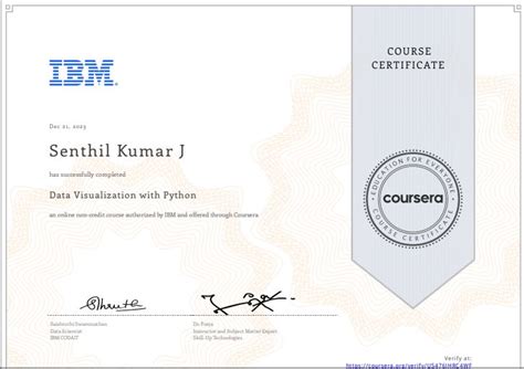 completion of data visualization course senthil kumar j posted on the
