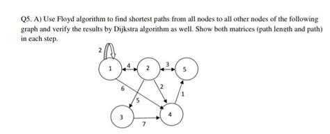 Solved Q5 A Use Floyd Algorithm To Find Shortest Paths