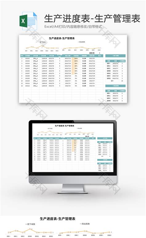 生产进度表excel模板 免费excel表格模板下载 千库网