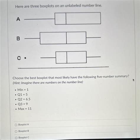 Solved Here Are Three Boxplots On An Unlabeled Number Line