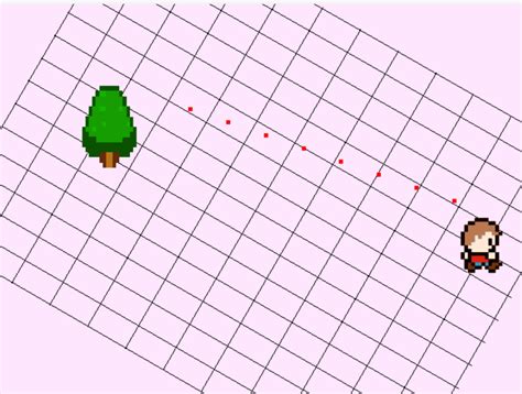 C Sdl2 My Sprite Does T Have The Movements I Would Like Stack Overflow