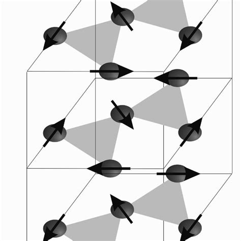 The Cubic Corner Sharing Tetrahedron Lattice And The Crystal Structure Download Scientific