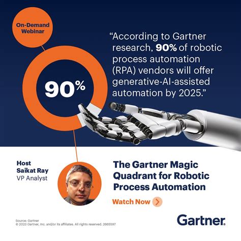 Gartnerit Roboticprocessautomation Rpa Genai Gartner