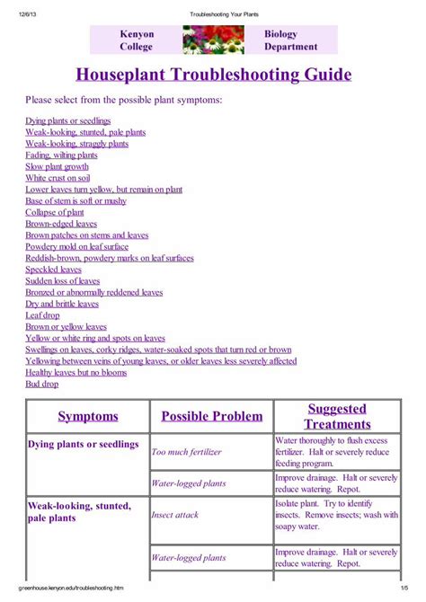 pdf troubleshooting your plants dokumen tips