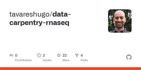 GitHub Tavareshugo Data Carpentry Rnaseq