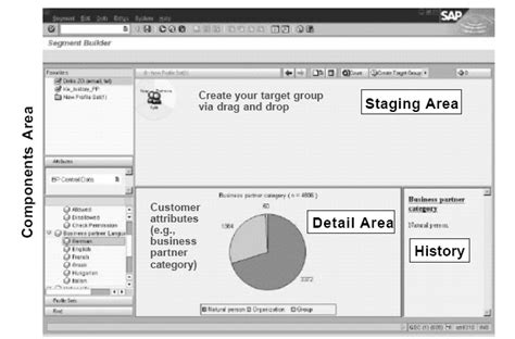 Sap Crm Marketing Segmentation Sap Abap