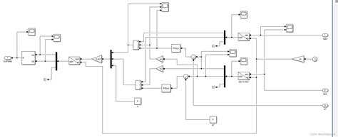 基于matlab simulink直驱式永磁同步风力发电系统建模 simulink 里面的永磁同步发电机在哪 csdn博客