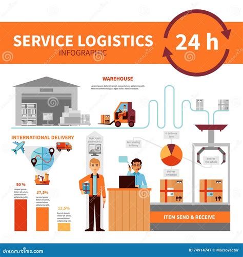 International Logistic And Global Delivery Concept With Red Truck