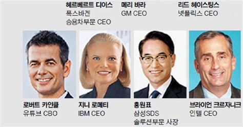 車·콘텐츠 Ces2016 주인공 꿰찼다 기조연설자 8명 중 전자업체 인사 없어