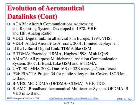 Ppt Analysis Of L Band Digital Aeronautical Communication Systems L Dacs1 And L Dacs2