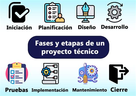 Fases De Un Proyecto Tecnologico Image To U