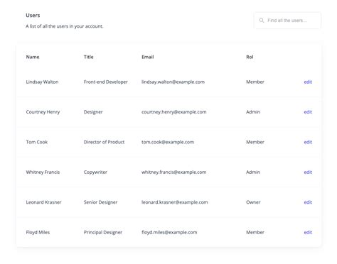 GitHub Juliavasta React Table Searchbar Table Component With A Search Bar In React