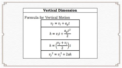 Ppt Projectile Motion Calculationpptx 9 Ppt Ppt Projectile Motion Calculationpptx 9 Ppt