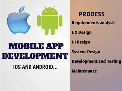 A Well Developed Mobile App Development For Both Android And IOS Upwork
