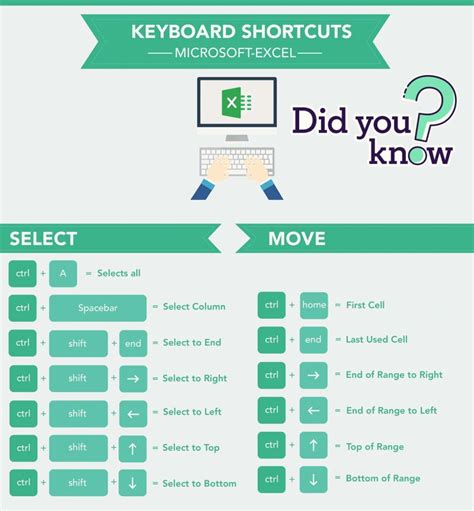 Edge Think On Linkedin Exceltips Excelskills Excel Exceltricks Excelr Excelformulas