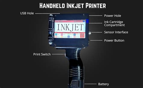 Aci Packaging Handheld Smart Date Coder Inkjet Printer Ink Coding