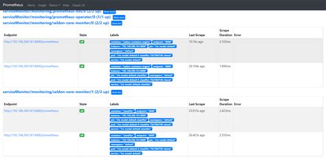 How To Use Kube Prometheus Instead Of Seldon Core Analytics · Issue 3980 · Seldonioseldon Core