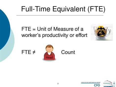 PPT - Full-Time Equivalent (FTE) PowerPoint Presentation, free download - ID:3397508
