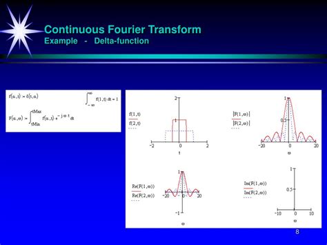 Ppt Fourier Transformation Powerpoint Presentation Free Download Id 5483580
