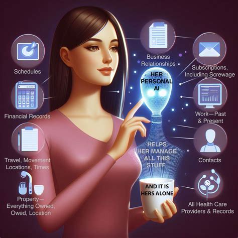 Personal Ai Doc Searls Weblog