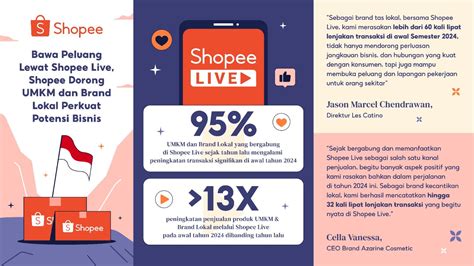 shopee indonesia