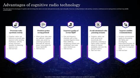 Cognitive Sensors Advantages Of Cognitive Radio Technology Ppt Example