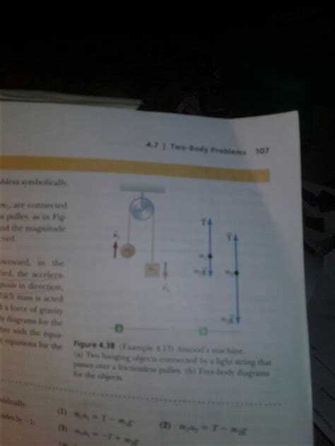 solved two objects of mass m1 and m2 with m2 m1 are