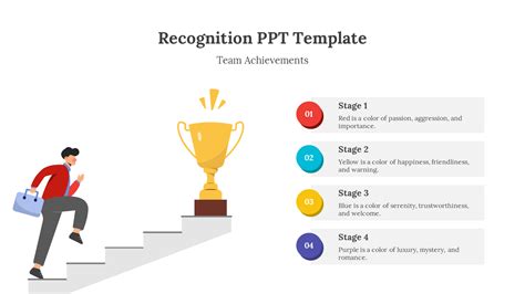 Discover Now Recognition Ppt Template For Your Needs