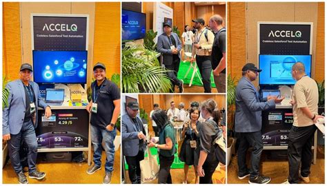 Accelq On Linkedin Worldtour Trailblazers Automation Salesforce