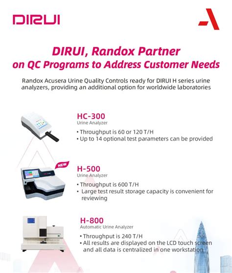 🚨exciting News🚨 Dirui Randox Partner On Qc Programs To Address