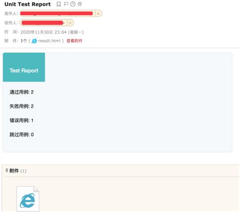 经验分享：软件测试之定制unittest测试报告 unittestresult定制内容 csdn博客