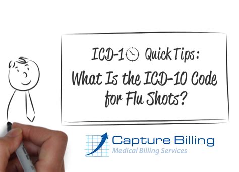 How To Bill Flu Shots Under ICD 10