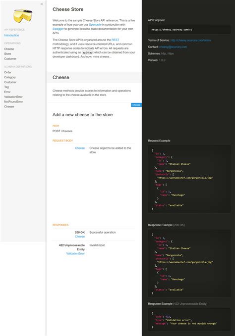 Render Model Definitions Feature Support Issue Redocly Redoc GitHub