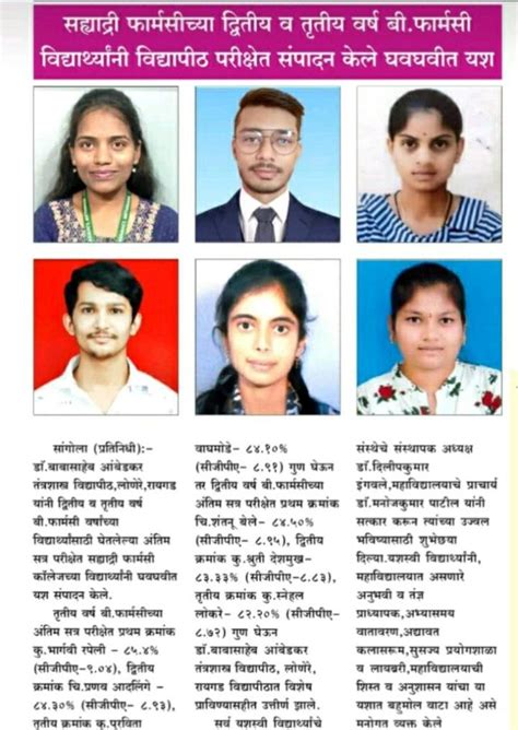 Shruti Deshmukh Posted On Linkedin