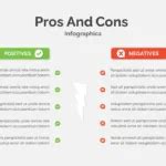 Pros And Cons Slide Template for Presentation - SlideKit