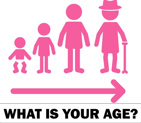 Projects Aman Bagrecha