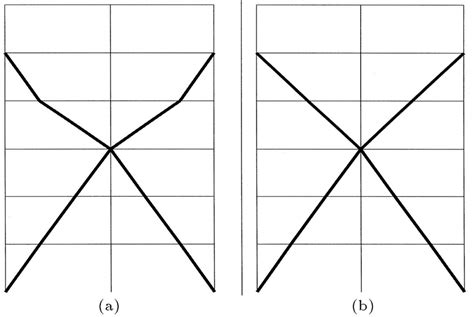 A Global Maximum P I Topology Achieved At Iteration 51 Of Algorithm 8